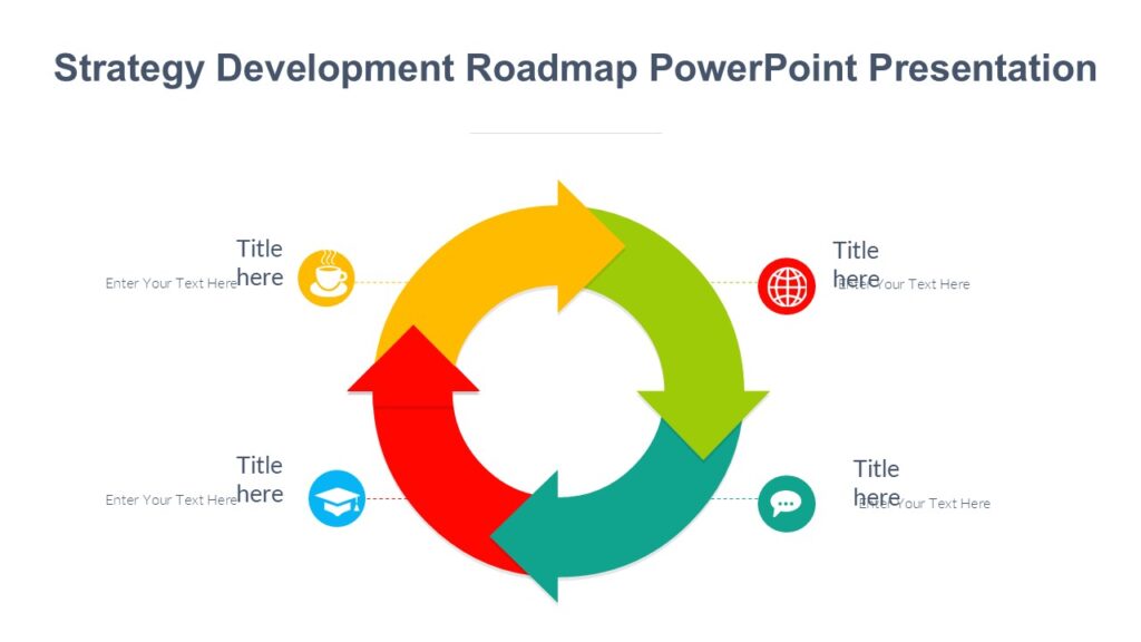 Strategy Development Roadmap PowerPoint Presentation - PPTUniverse