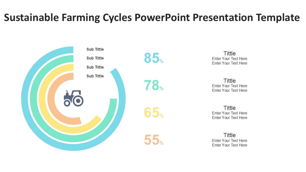 Sustainable Farming Cycles PowerPoint Presentation Template - PPTUniverse