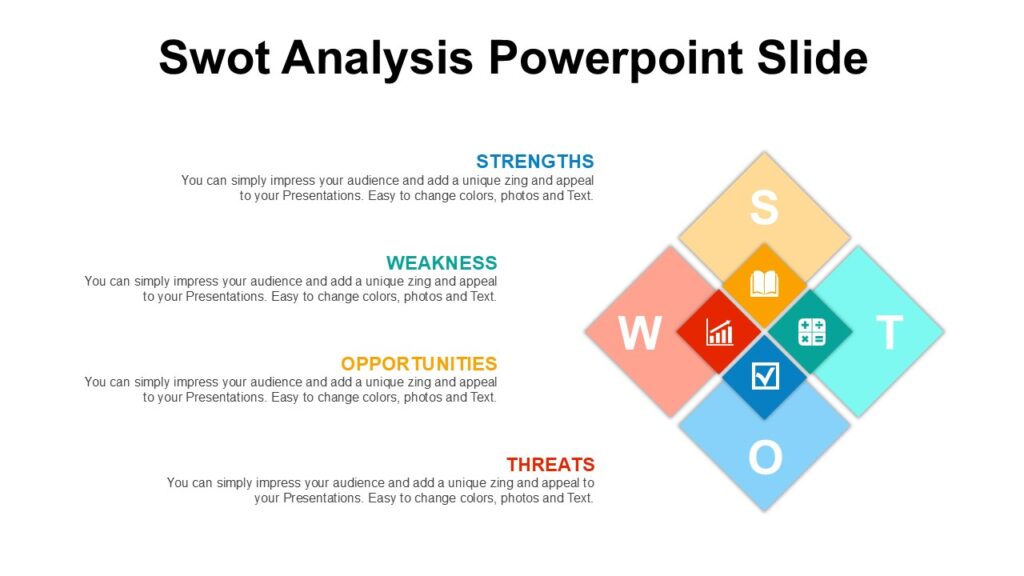 Swot Analysis Powerpoint Slide : 100% Editable PPTx