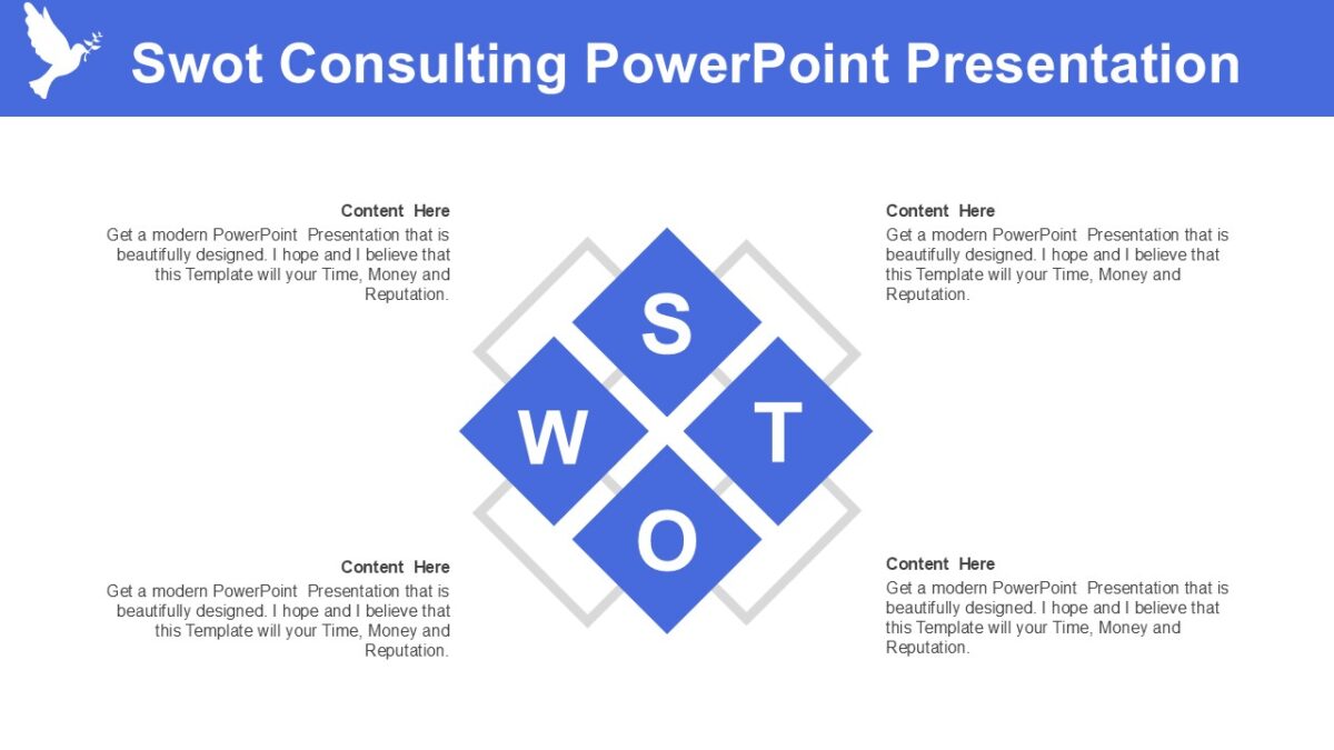 Swot Consulting PowerPoint Presentation : 100% Editable PPTx