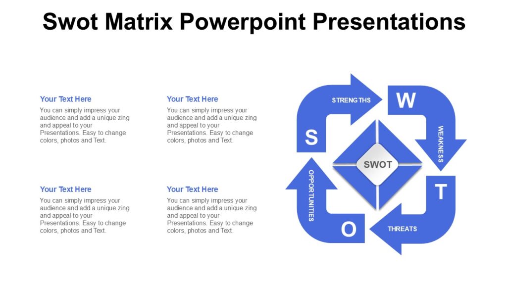 Swot Matrix Powerpoint Presentations - PPTUniverse