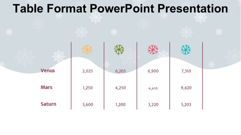Table Format PowerPoint Presentation : 100% Editable PPTx