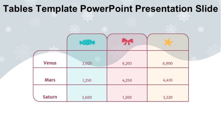 Tables Template PowerPoint Presentation Slide : 100% Editable PPTx