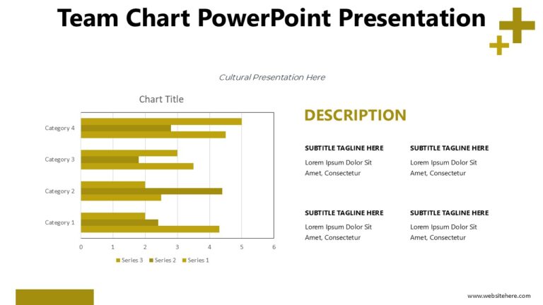 Team Chart PowerPoint Presentation - PPTUniverse