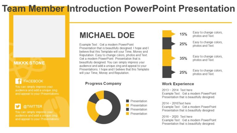 Team Member Introduction PowerPoint Presentation : 100% Editable PPTx