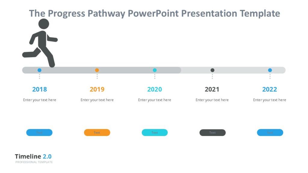The Progress Pathway PowerPoint Presentation Template - PPTUniverse