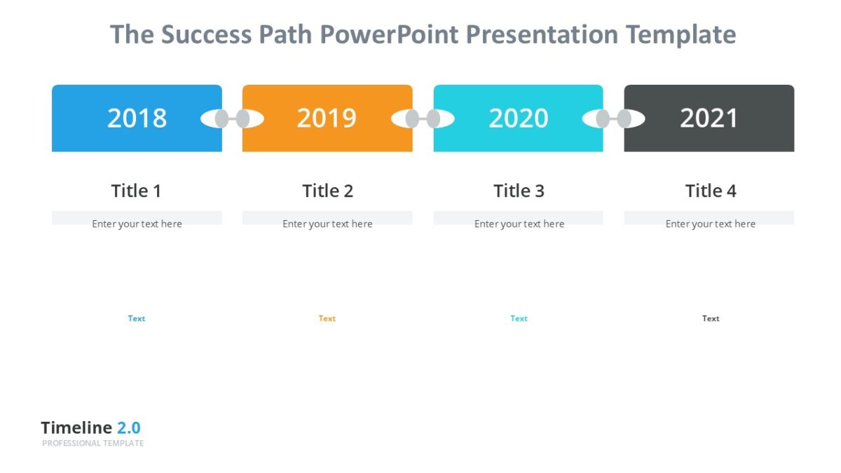 The Success Path PowerPoint Presentation Template : 100% Editable PPTx