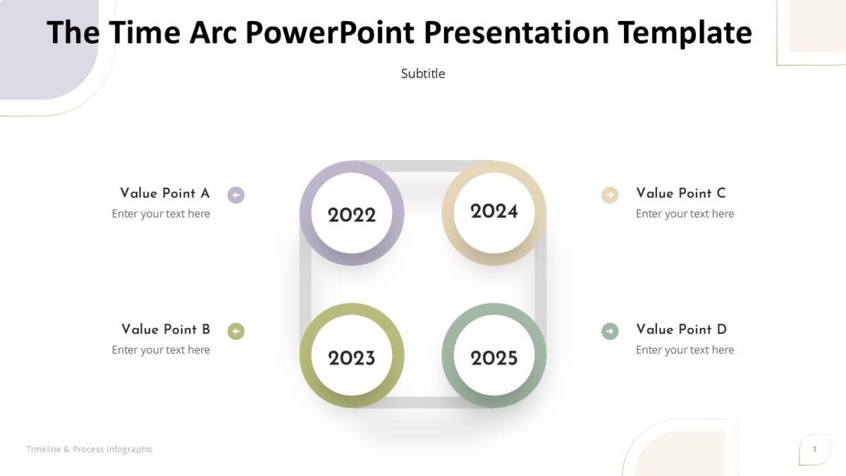 The Time Arc PowerPoint Presentation Template - PPTUniverse