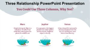Three Relationship PowerPoint Presentation : 100% Editable PPTx