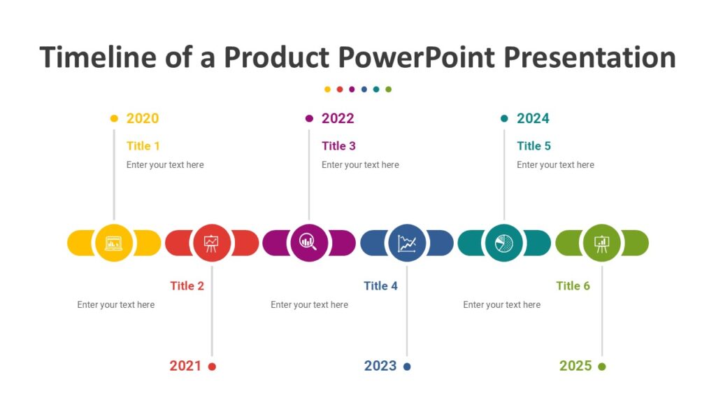 Timeline of a Product PowerPoint Presentation : 100% Editable PPTx