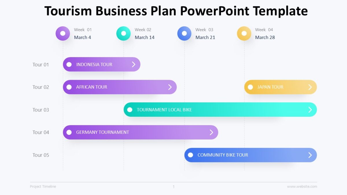 Tourism Business Plan PowerPoint Template : 100% Editable PPTx