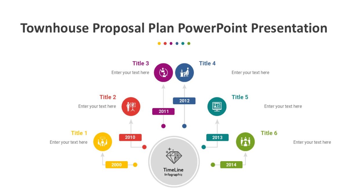 Townhouse Proposal Plan PowerPoint Presentation : 100% Editable PPTx