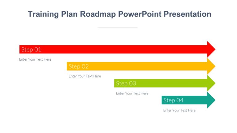 Training Plan Roadmap PowerPoint Presentation - PPTUniverse