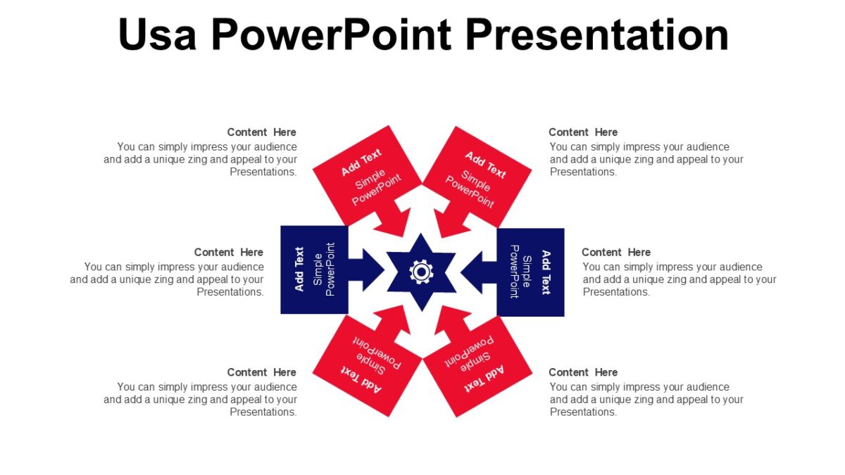 Usa PowerPoint Presentation : 100% Editable PPTx