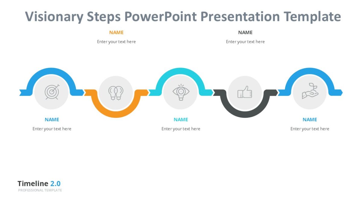 Visionary Steps PowerPoint Presentation Template - PPTUniverse