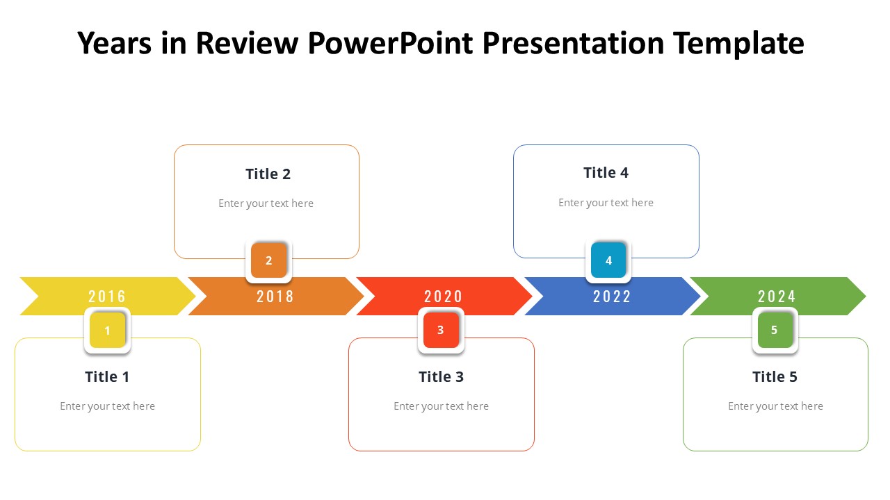Years in Review PowerPoint Presentation Template - PPTUniverse