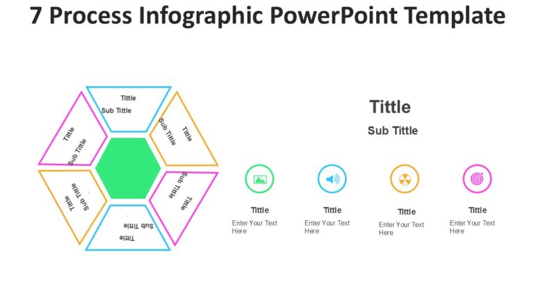 7 Process Infographic PowerPoint Template : 100% Editable PPTx