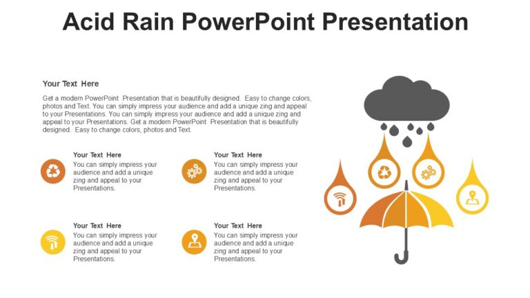 Acid Rain PowerPoint Presentation - PPTUniverse