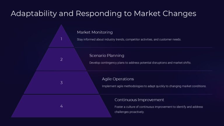 Work Experience PowerPoint Presentation - PPTUniverse
