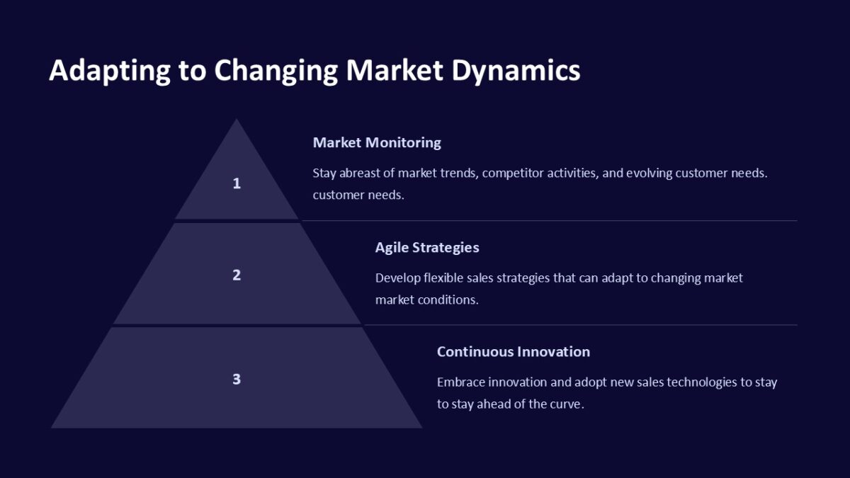 Hobbies and Interests PowerPoint Presentation - PPTUniverse