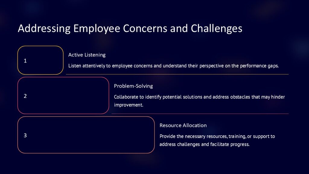 Addressing Employee Concerns and Challenges PowerPoint Presentation ...