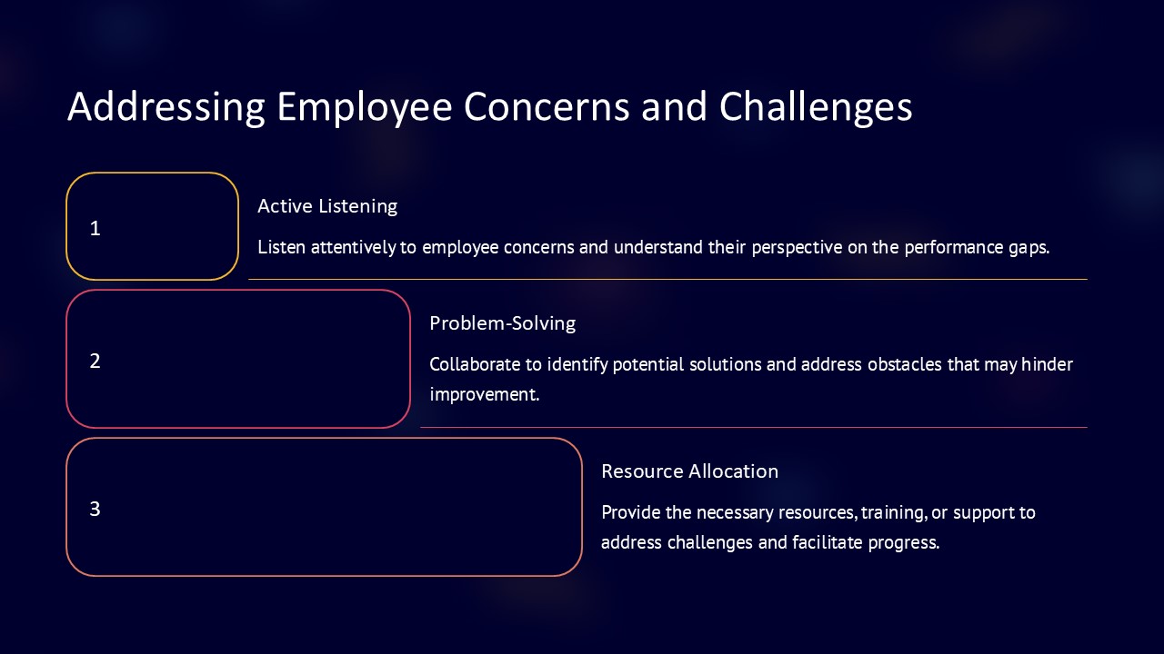 Overcoming DevOps Challenges PowerPoint Presentation - PPTUniverse Overcoming DevOps Challenges PowerPoint Presentation - PPTUniverse