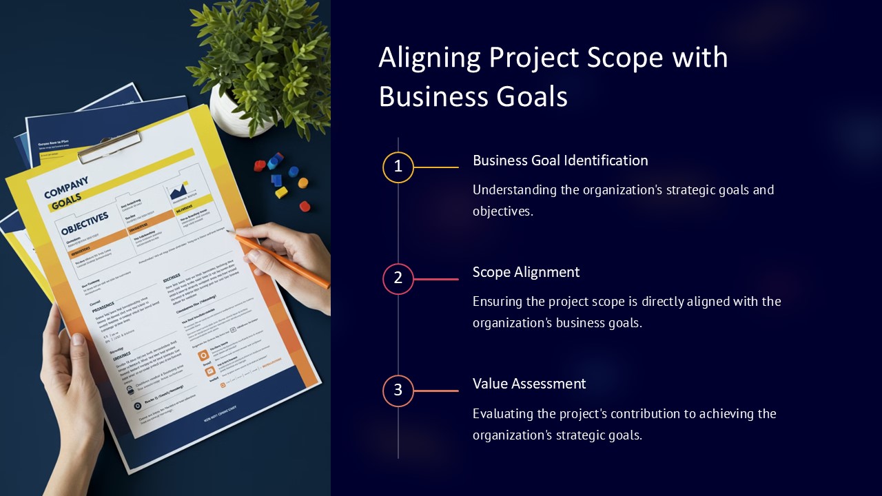 Aligning Project Scope with Business Goals PowerPoint Presentation ...