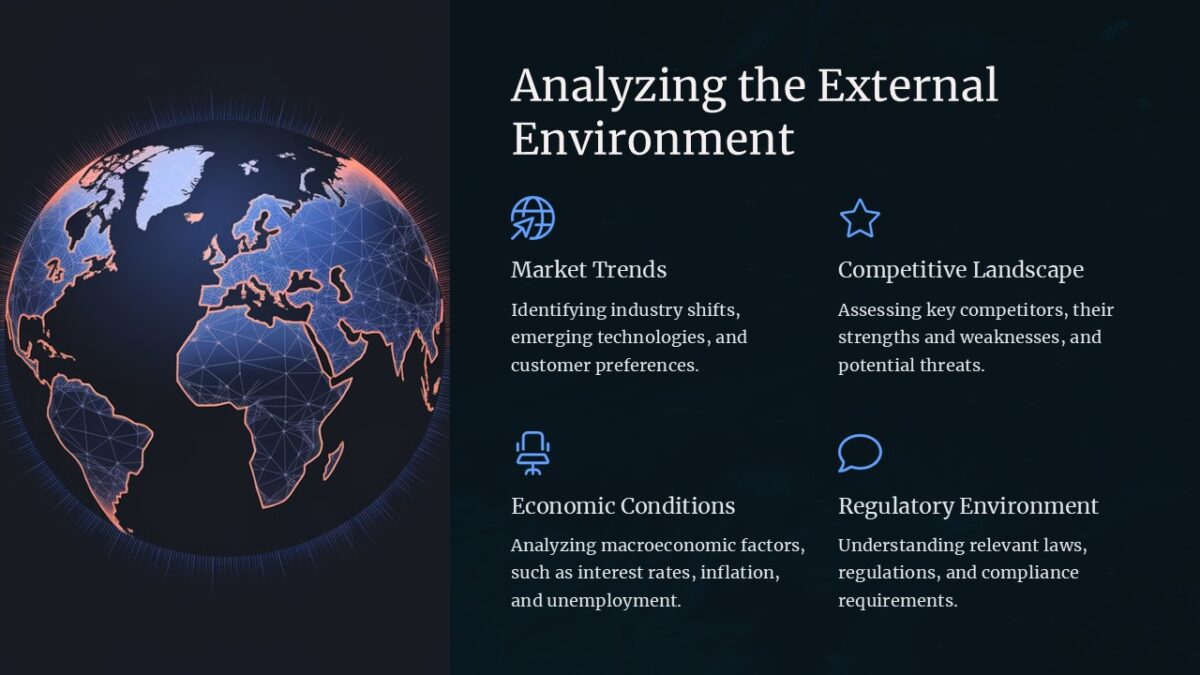 Analyzing the External Environment PowerPoint Presentation - PPTUniverse
