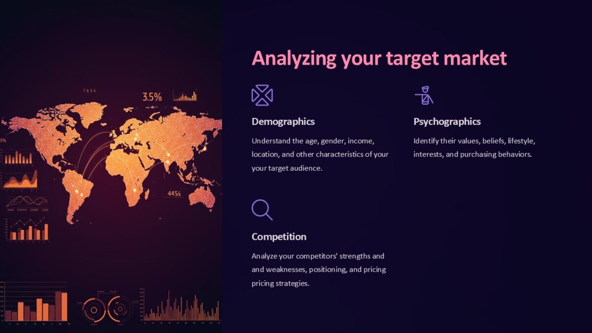 Analyzing your target market PowerPoint Presentation - PPTUniverse