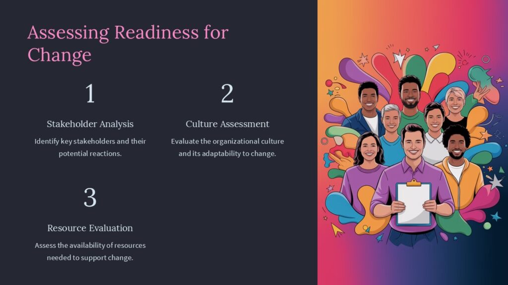 Assessing Readiness for Change PowerPoint Presentation : 100% Editable PPTx