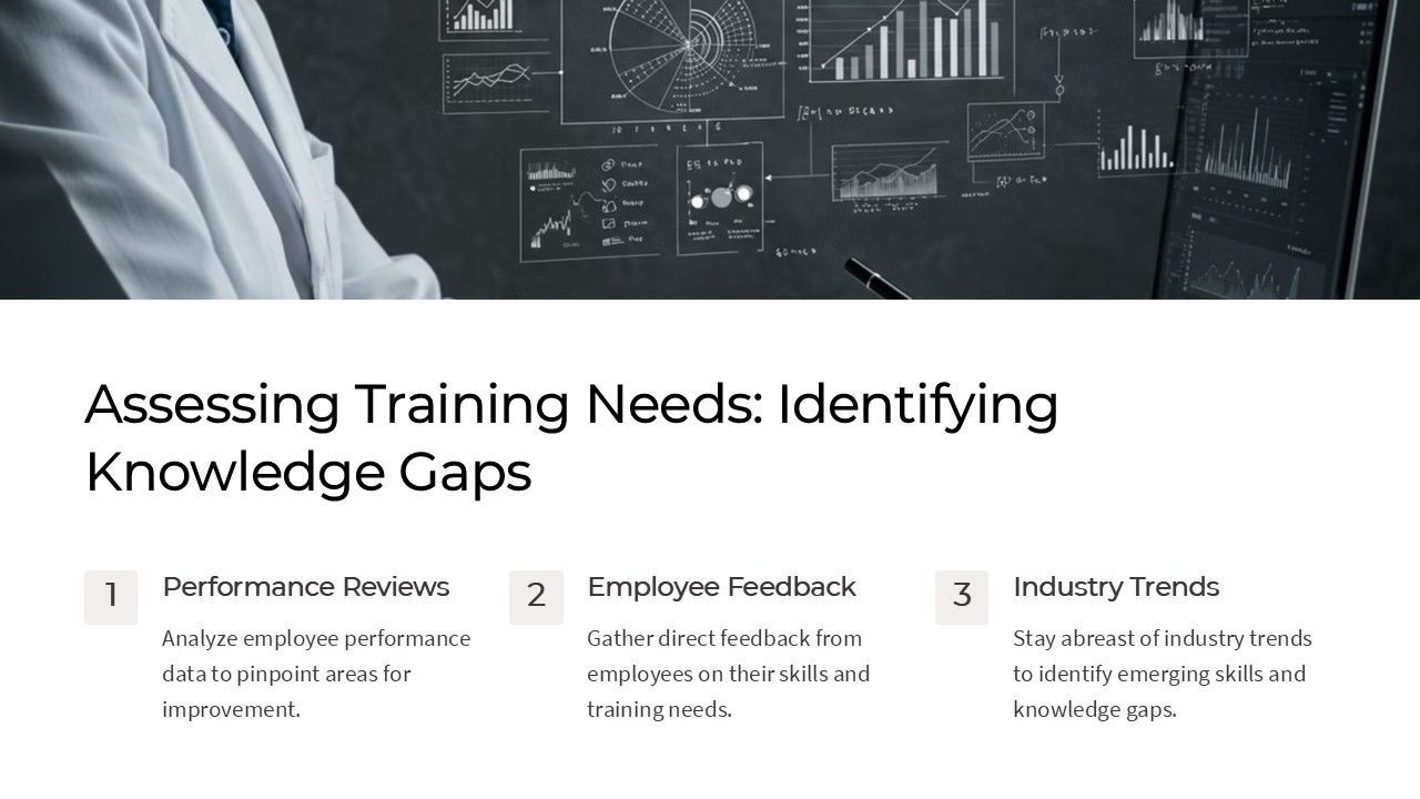 Assessing Training Needs Identifying Knowledge Gaps PowerPoint ...