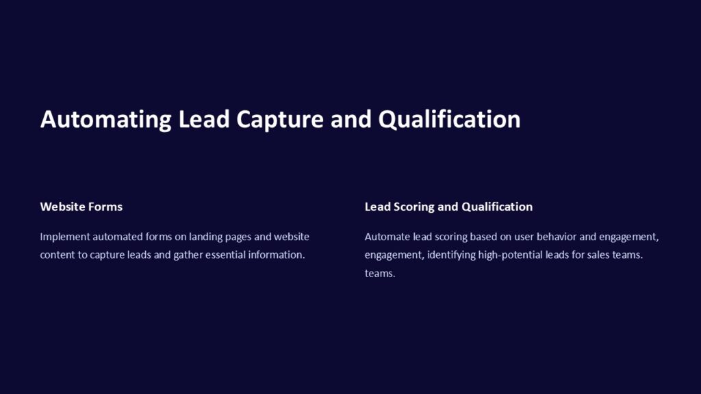 Automating Lead Capture and Qualification PowerPoint Presentation - PPTUniverse