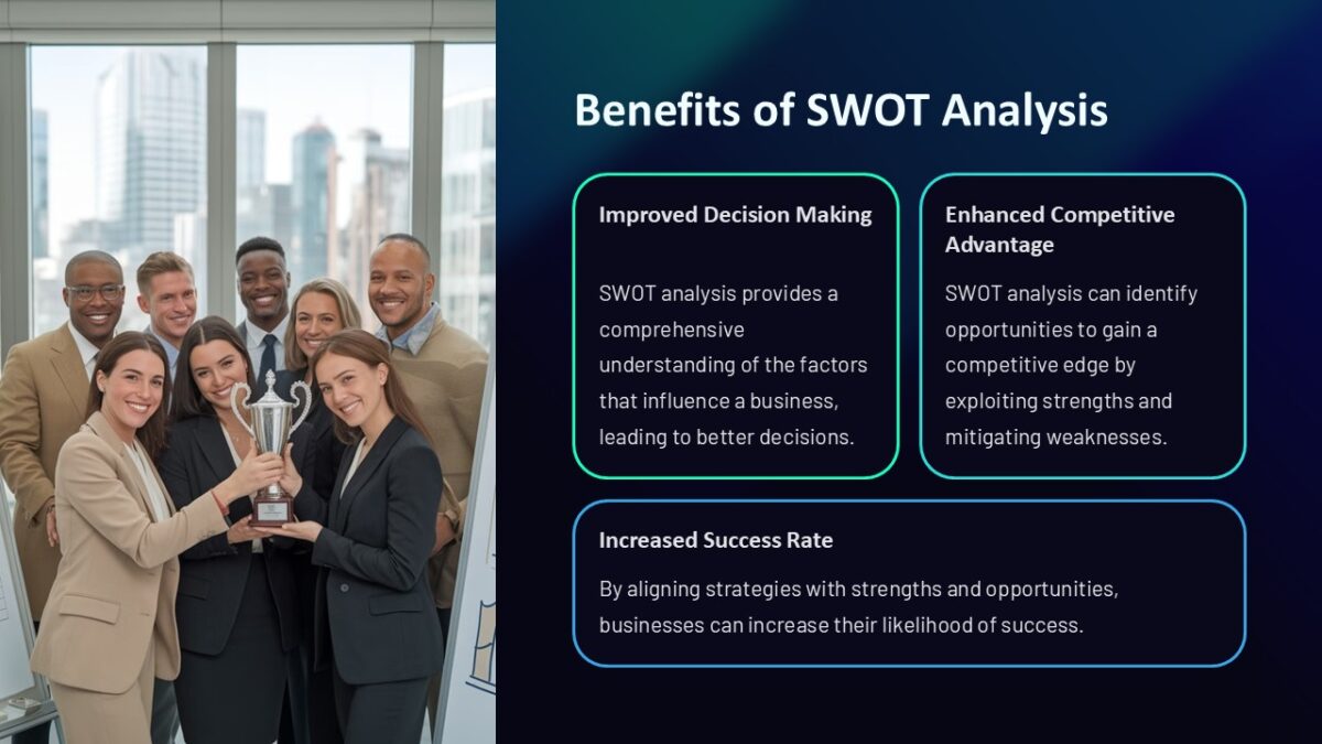 Benefits of SWOT Analysis PowerPoint Presentation : 100% Editable PPTx