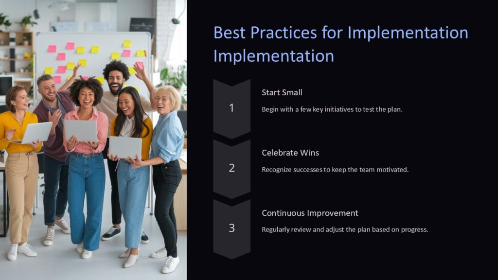 Best Practices for Implementation PowerPoint Presentation - PPTUniverse