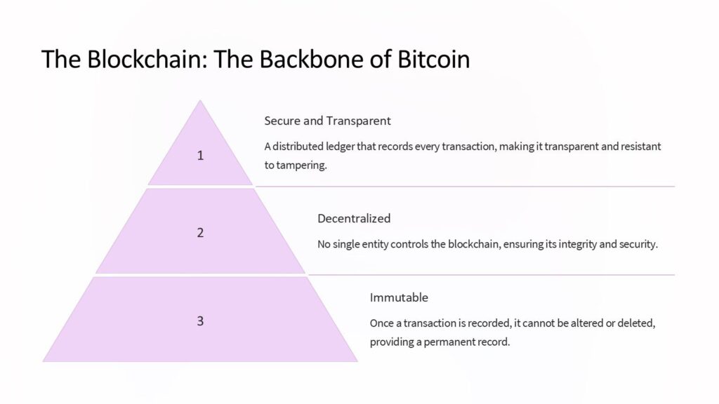 Bitcoin Crypto Currency PowerPoint Template : 100% Editable PPTx
