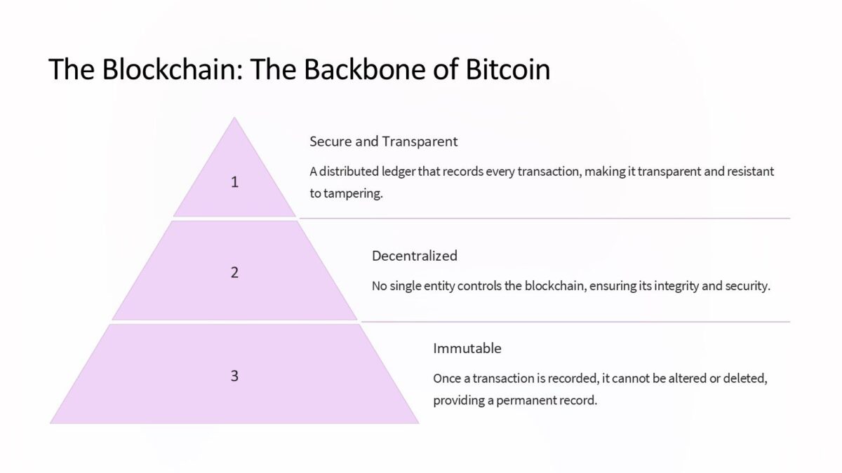 Bitcoin Crypto Currency PowerPoint Template - PPTUniverse