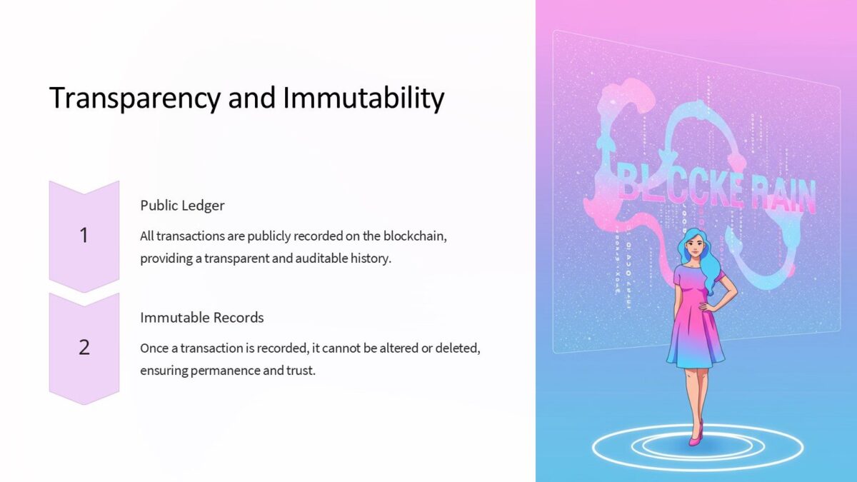 Bitcoin Crypto Currency PowerPoint Template : 100% Editable PPTx