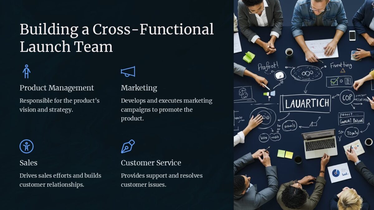 Building a Cross Functional Launch Team PowerPoint Presentation : 100% ...