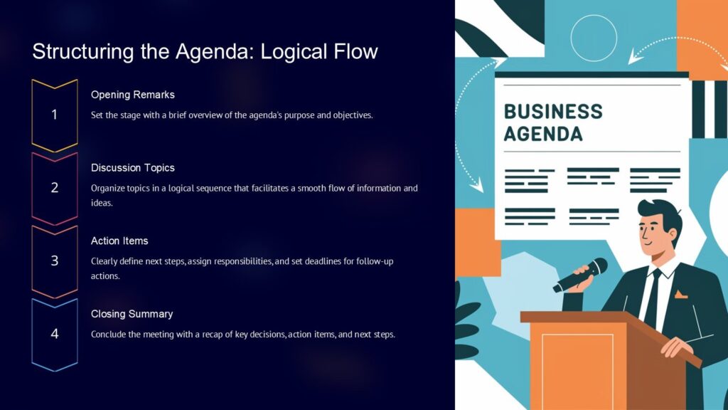 Business Agenda PowerPoint Template : 100% Editable PPTx