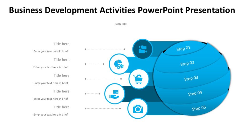 Business Development Activities PowerPoint Presentation : 100% Editable ...