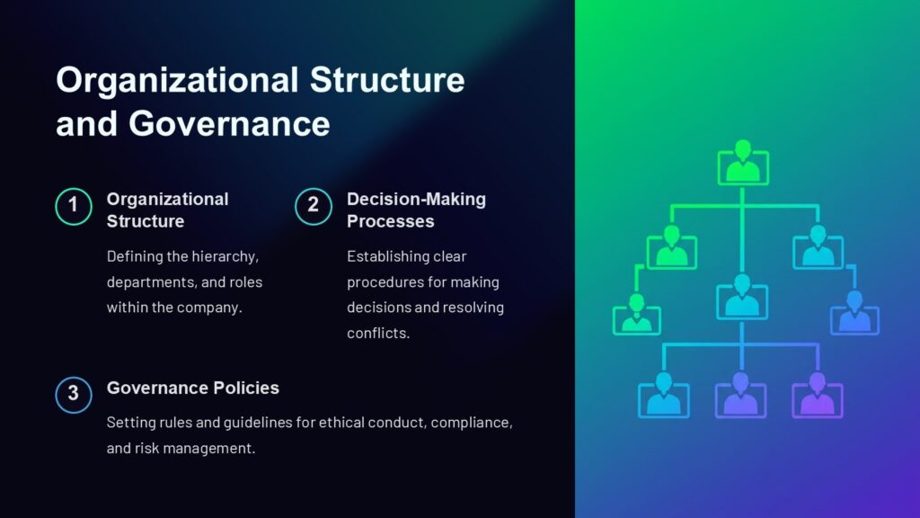 Business Operation Plan PowerPoint Template : 100% Editable PPTx
