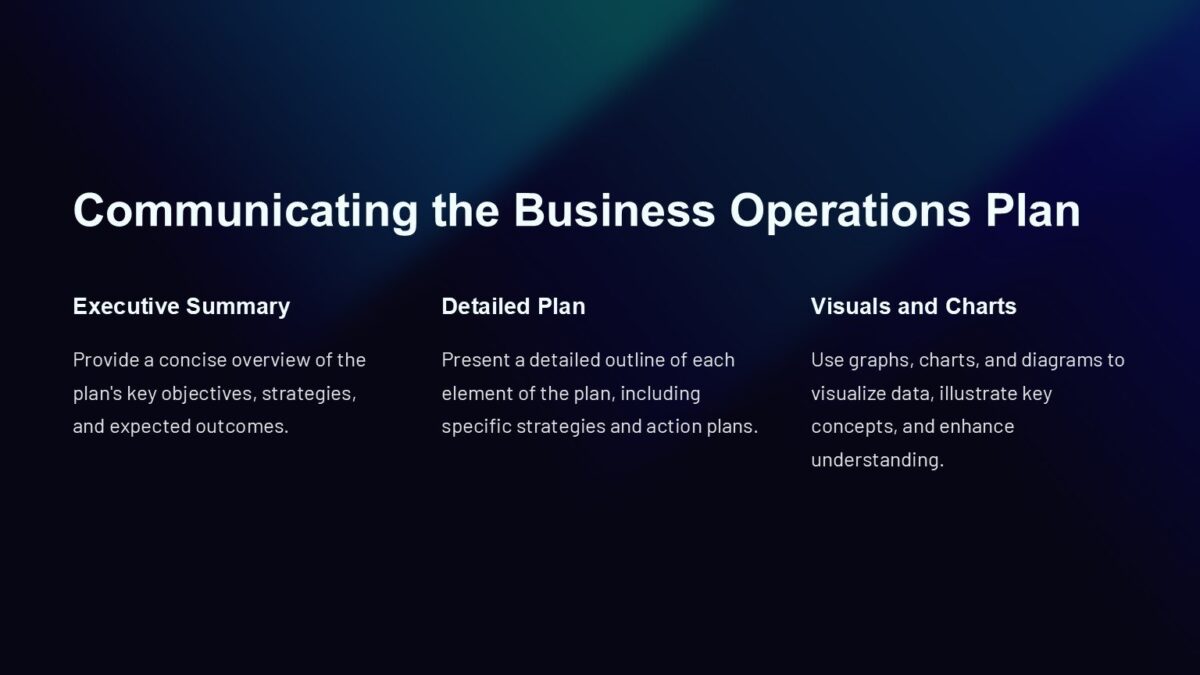 Business Operation Plan PowerPoint Template : 100% Editable PPTx