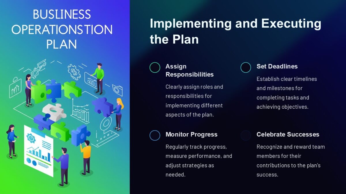 Business Operation Plan PowerPoint Template : 100% Editable PPTx