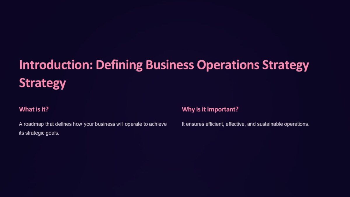 Business Operation Strategy PowerPoint Template : 100% Editable PPTx