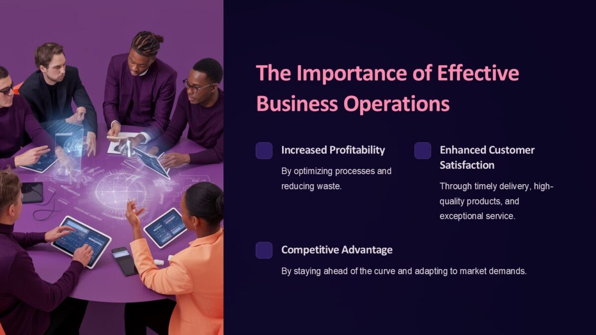 Business Operation Strategy PowerPoint Template : 100% Editable PPTx
