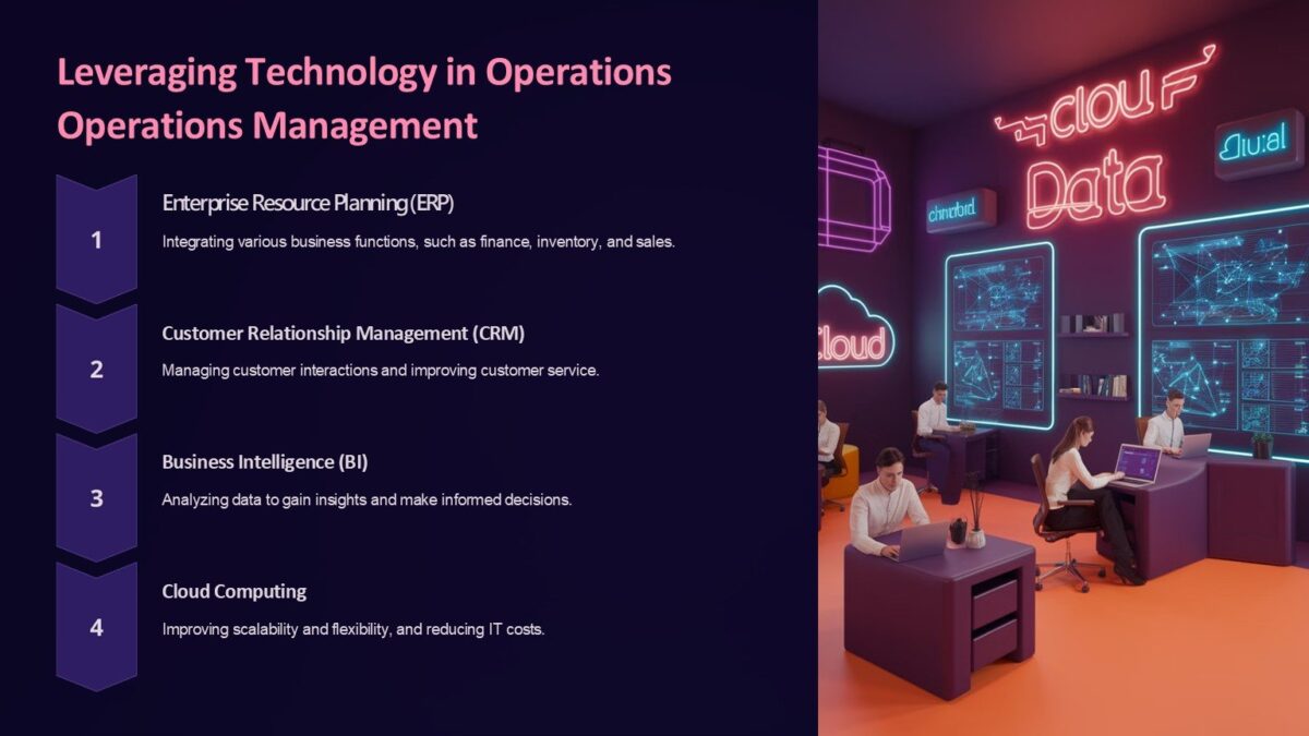 Business Operation Strategy PowerPoint Template : 100% Editable PPTx