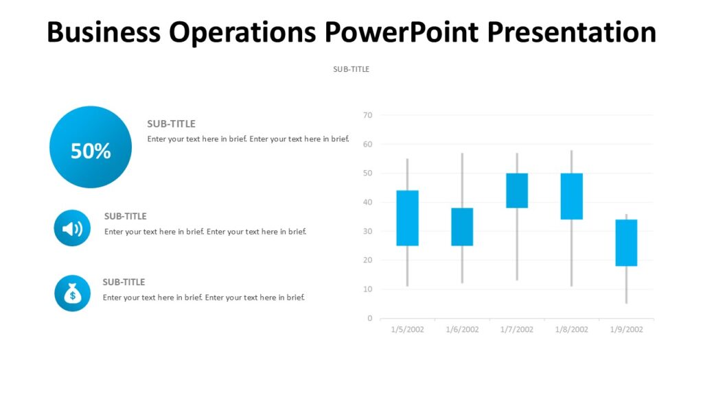 Business Operations PowerPoint Presentation : 100% Editable PPTx