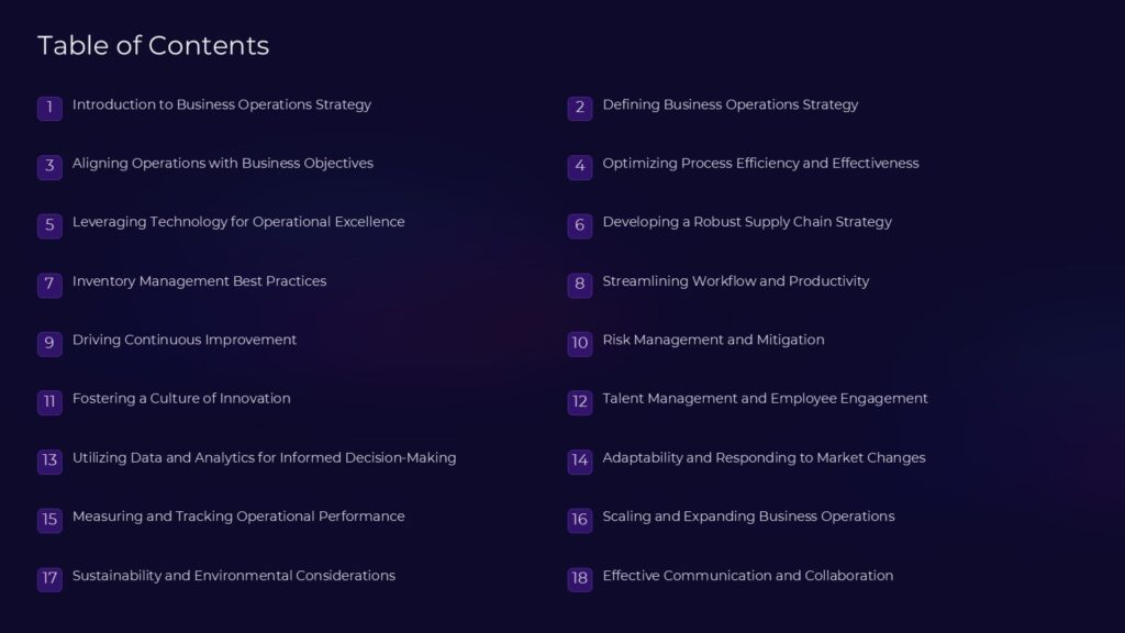 Business Operations Strategy PowerPoint Template : 100% Editable PPTx
