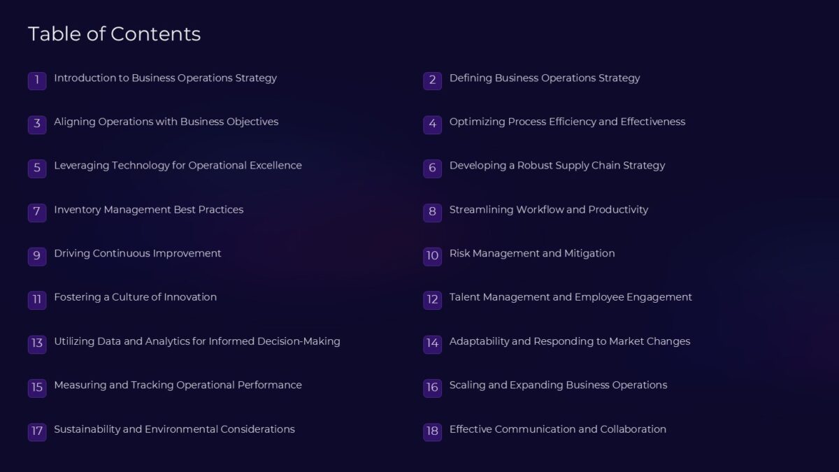 Business Operations Strategy PowerPoint Template : 100% Editable PPTx