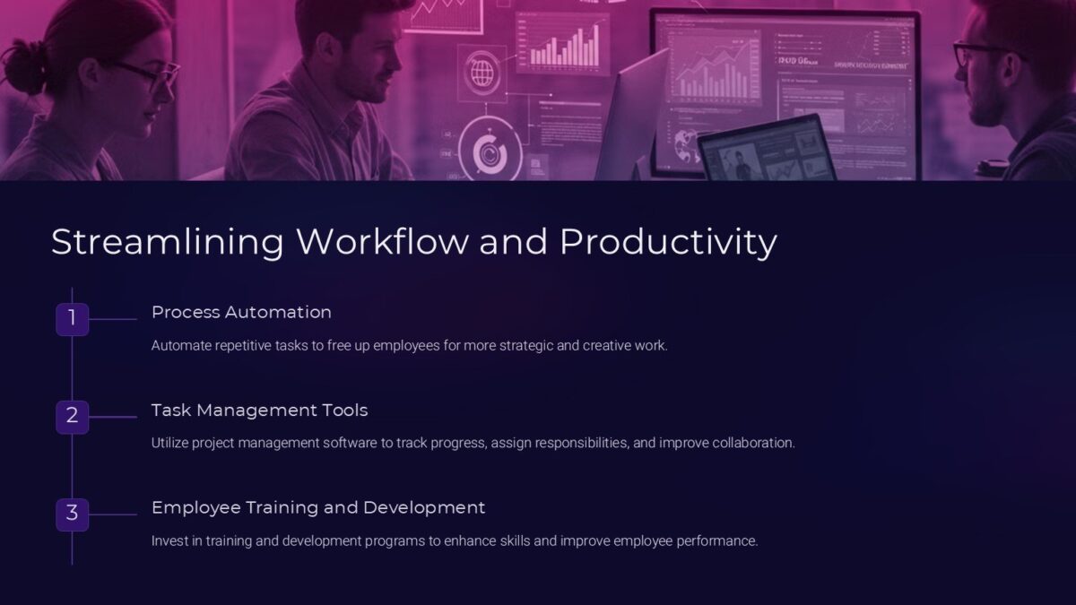 Business Operations Strategy PowerPoint Template : 100% Editable PPTx